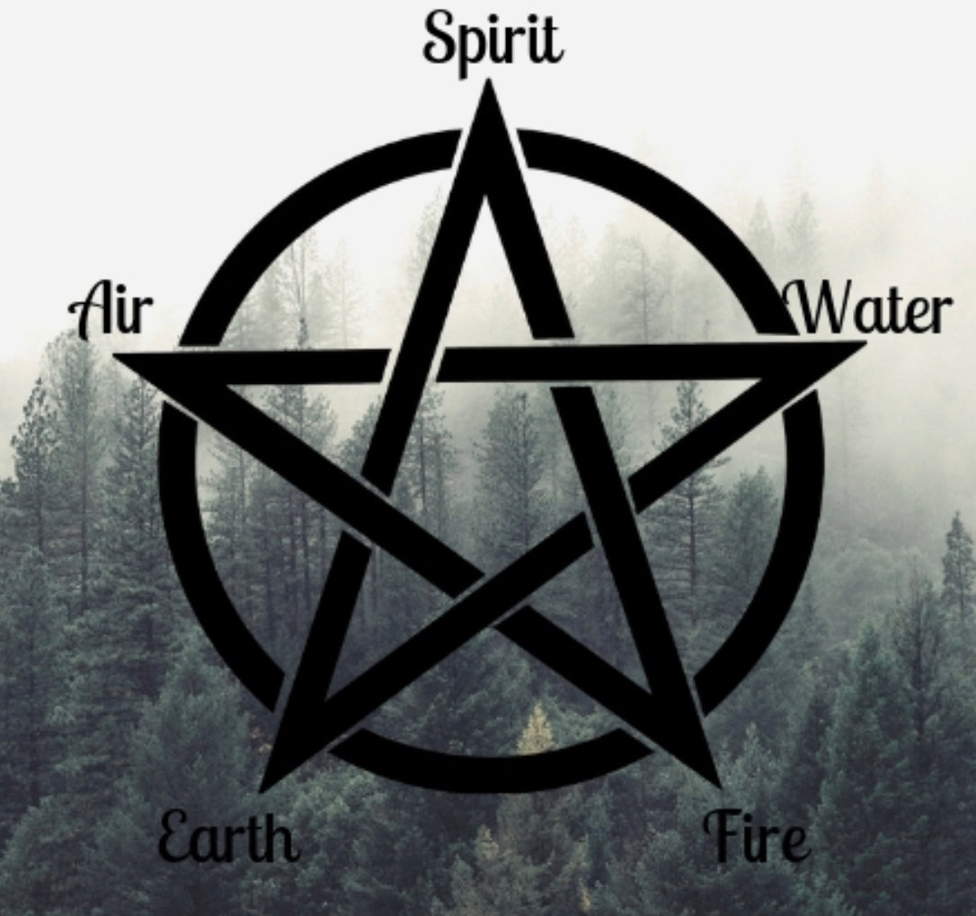 Spirit: The Essence of Who We Are – Fifth-Element